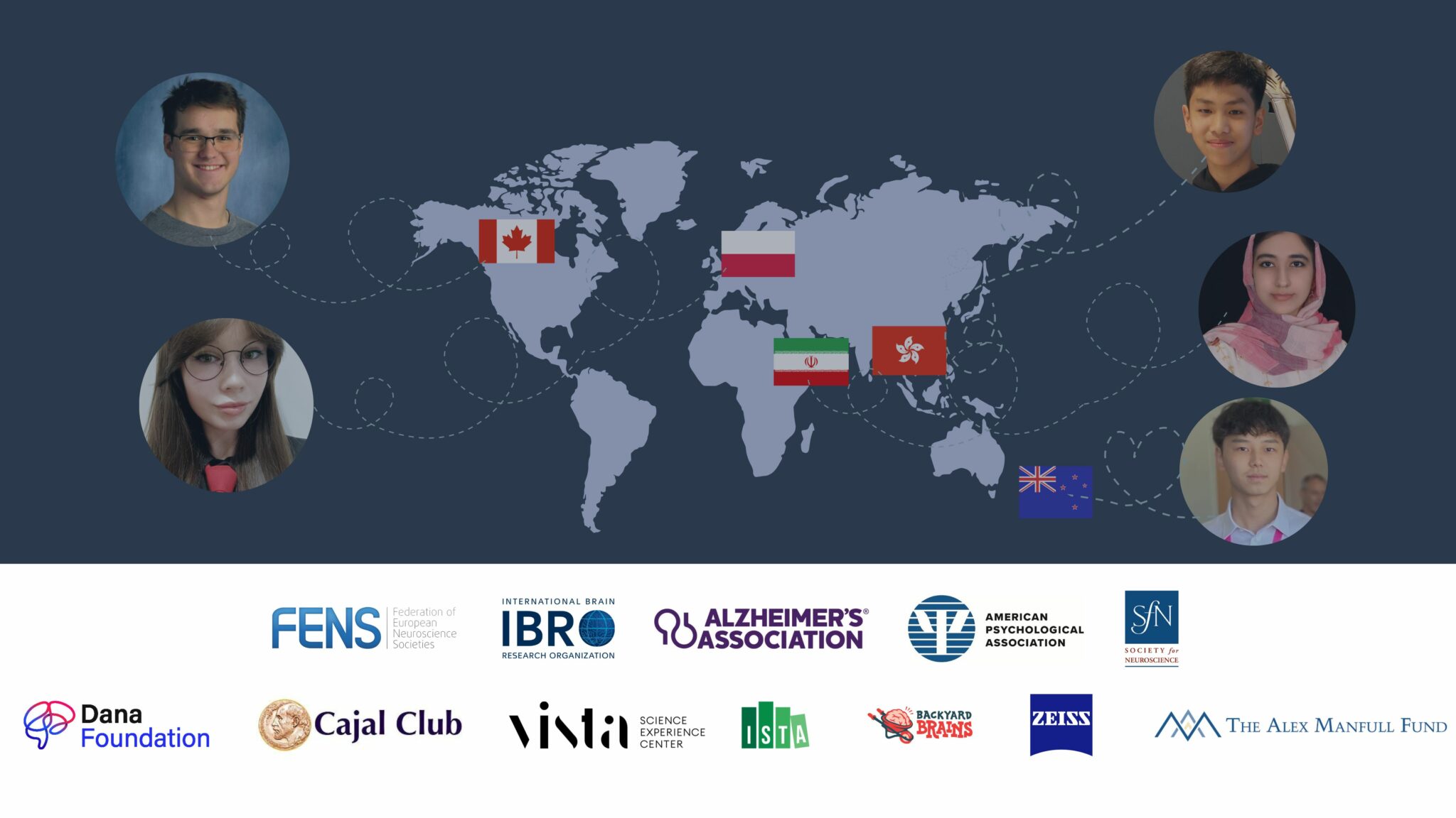 International Brain Bee – The Neuroscience Competition for Teens